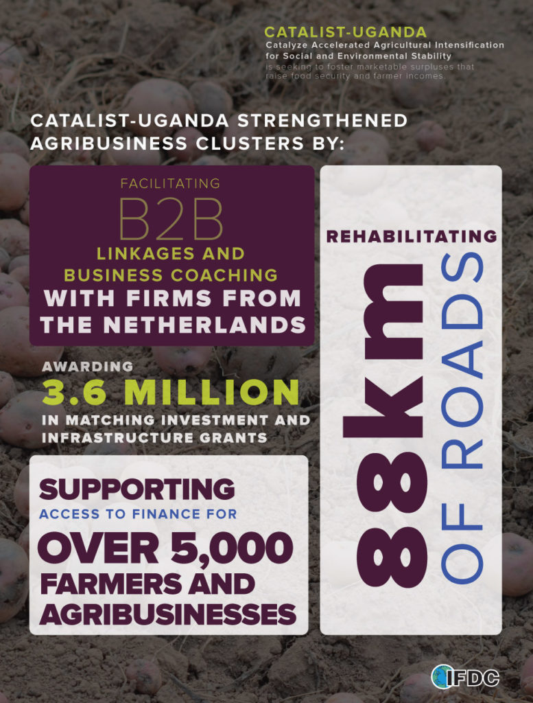 8 Ways CATALIST Improves Agribusiness in Uganda - IFDC