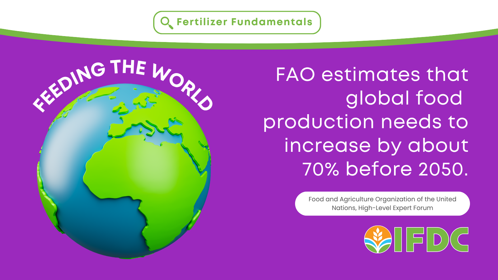 How Fertilizers Feed the World - IFDC